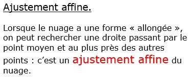 ajustement affine introduction